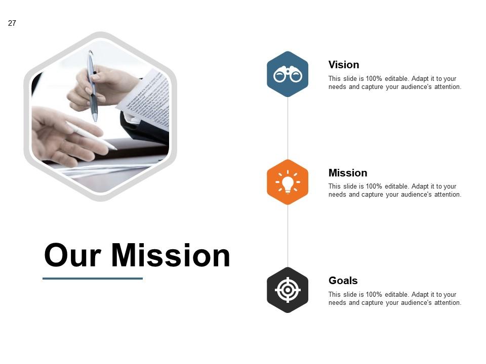 Demand Forecasting Powerpoint Presentation Slides Presentation