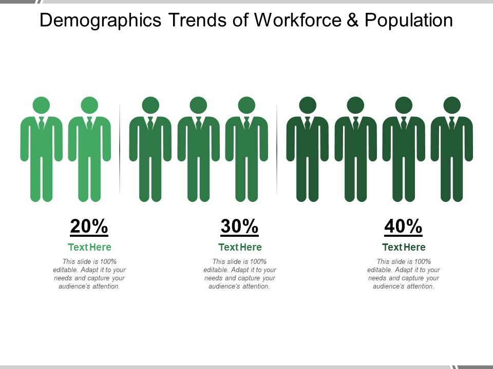 Demographics Trends Of Workforce And Population | Presentation PowerPoint Images | Example of ...