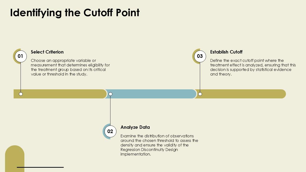 Top 10 Observations To Themes PowerPoint Presentation Templates in 2026