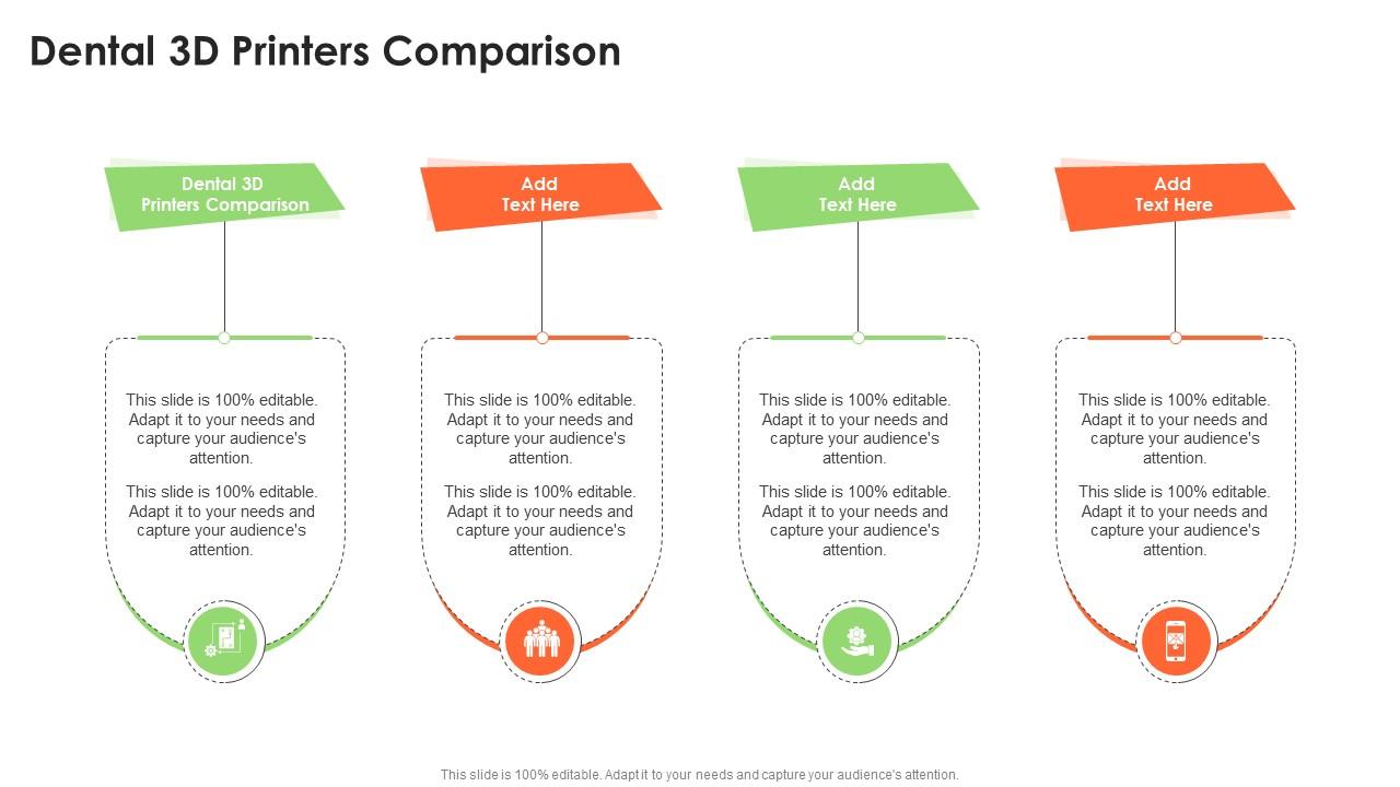 Dental 3d Printers Comparison In Powerpoint And Google Slides Cpp PPT Example