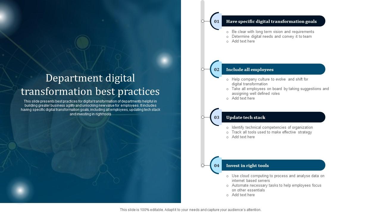 Department Digital Transformation Best Practices PPT Sample Department Digital Transformation Best Practices PPT Sample