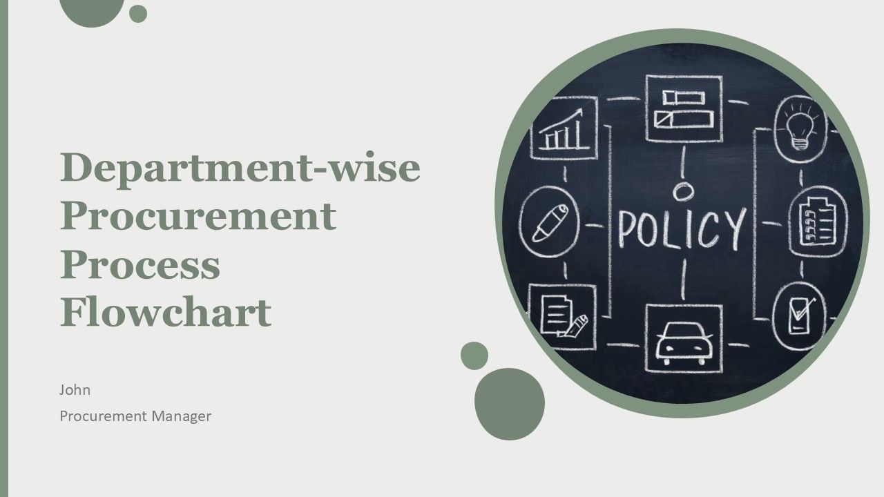 Department Wise Procurement Process Flowchart PPT Example AT