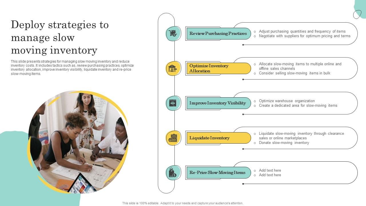 Deploy Strategies To Manage Slow Warehouse Optimization And Performance PPT Sample