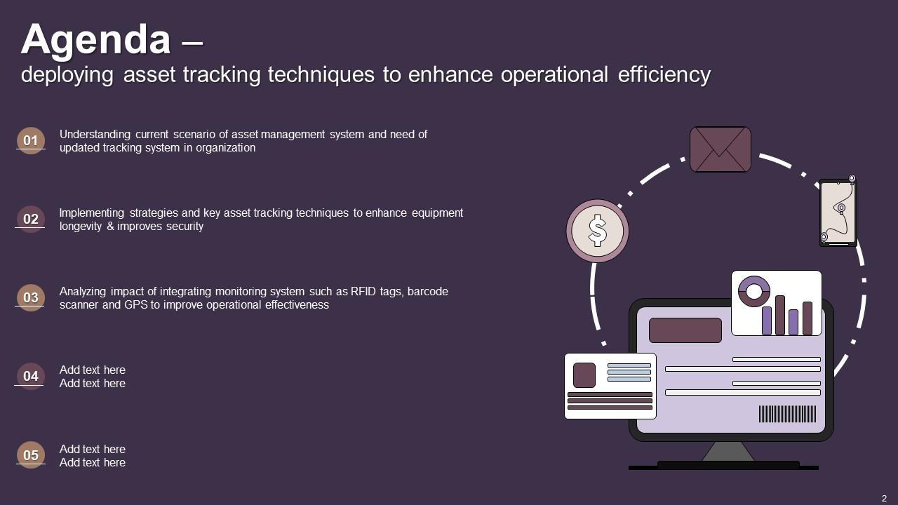 Deploying Asset Tracking Techniques To Enhance Operational Efficiency Powerpoint Presentation