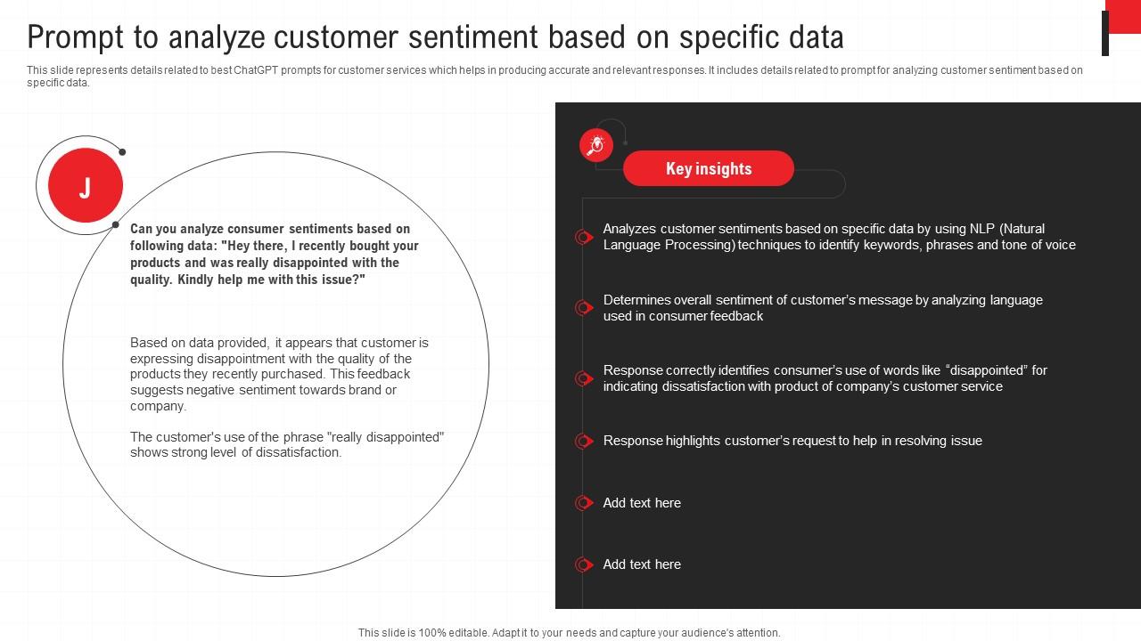 Deploying Chatgpt To Increase Prompt To Analyze Customer Sentiment Based Chatgpt Ss V Ppt Template