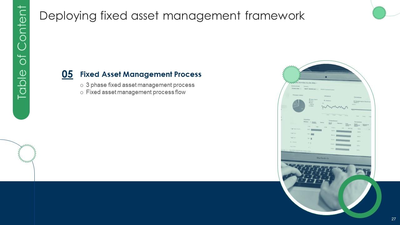 Deploying Fixed Asset Management Framework Powerpoint Presentation