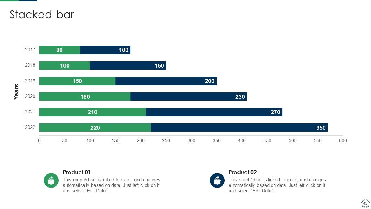 Top 10 Asset Management Framework Powerpoint Presentation Templates In 2025