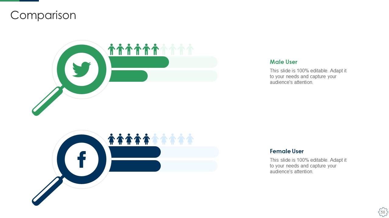 Top 10 Asset Management Framework Powerpoint Presentation Templates In 2025