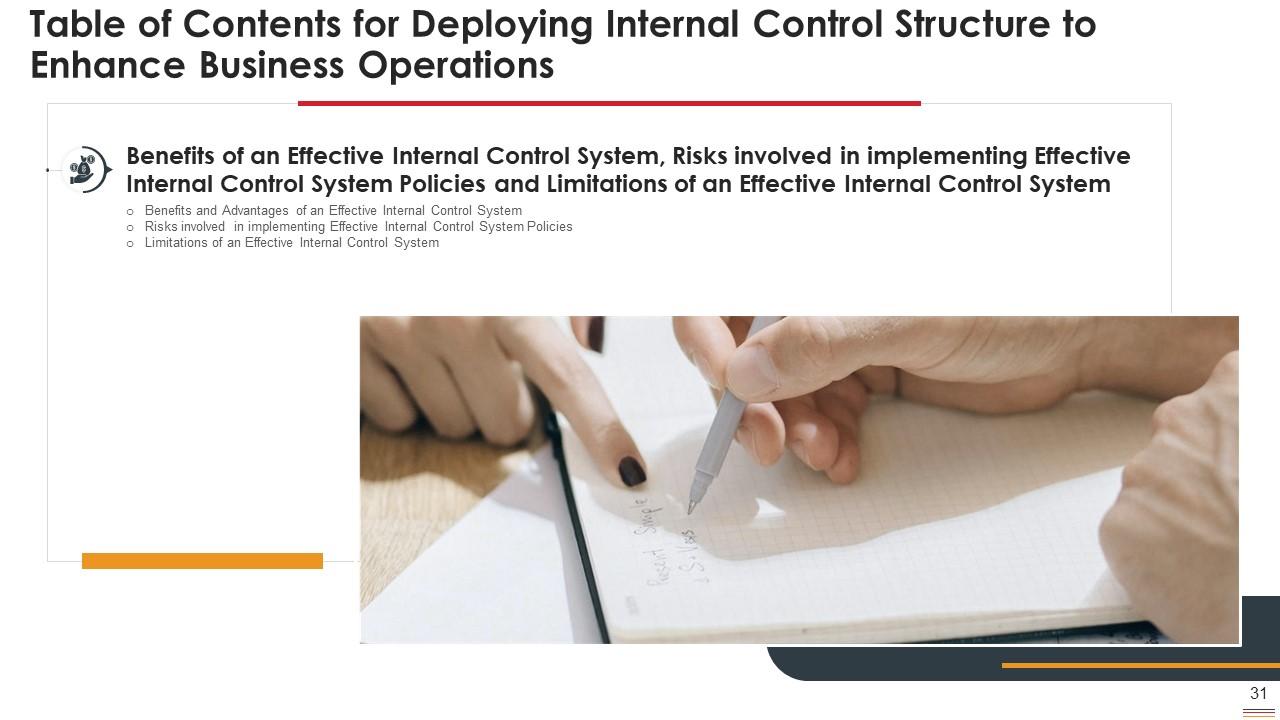 Deploying Internal Control Structure To Enhance Business Operations Powerpoint Presentation ...