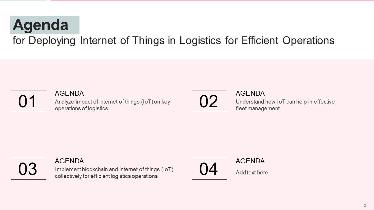 Deploying Internet Of Things In Logistics For Efficient Operations Complete Deck PPT Template
