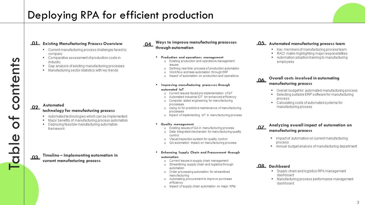 Deploying Rpa For Efficient Production Powerpoint Presentation Slides Ppt Slide