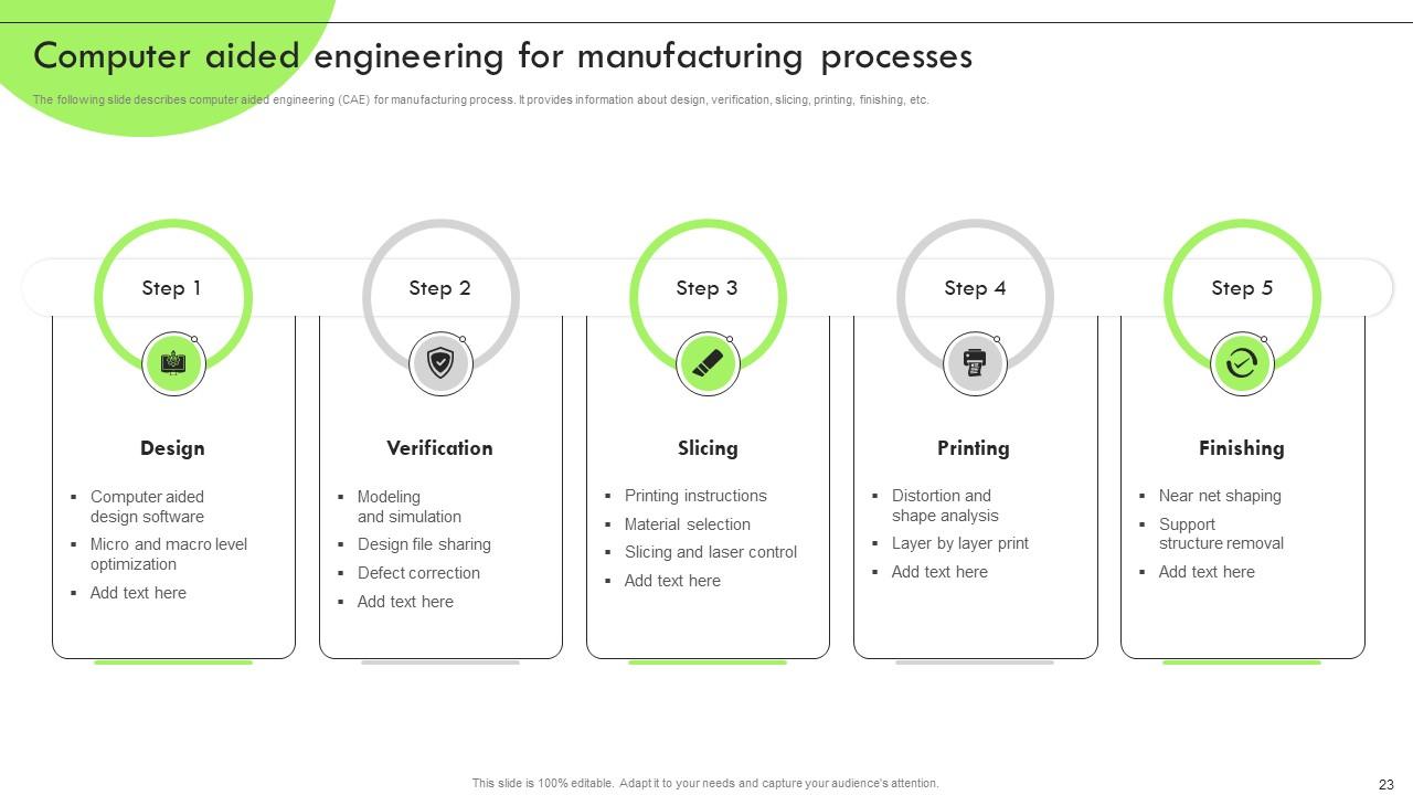 Deploying Rpa For Efficient Production Powerpoint Presentation Slides Ppt Slide