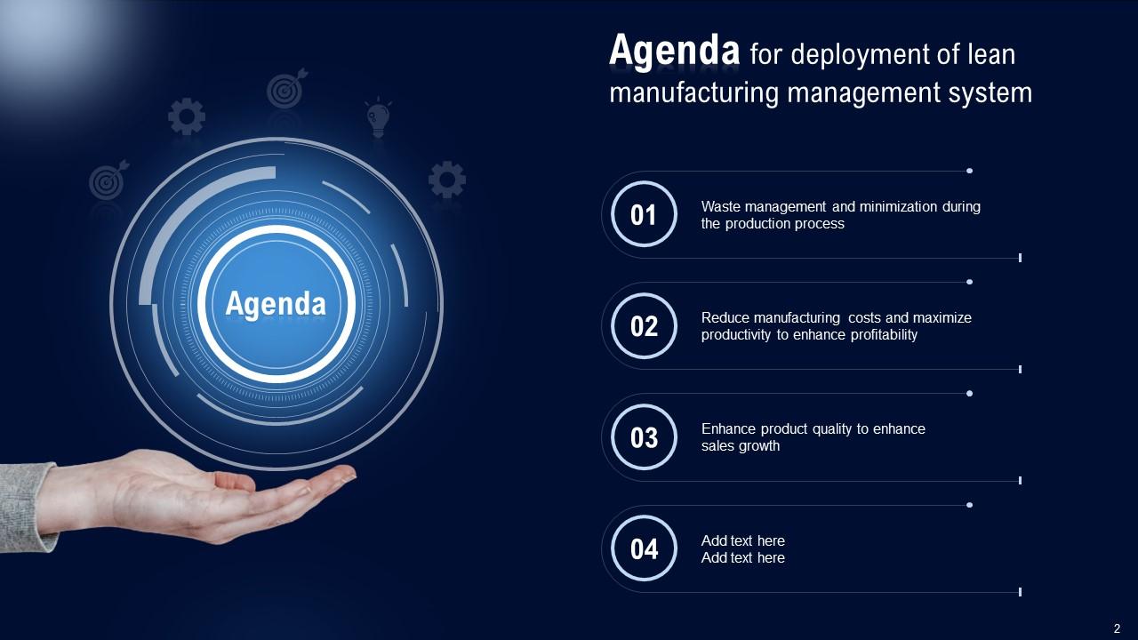 Deployment Of Lean Manufacturing Management System Powerpoint ... Deployment Of Lean Manufacturing Management System Powerpoint ...