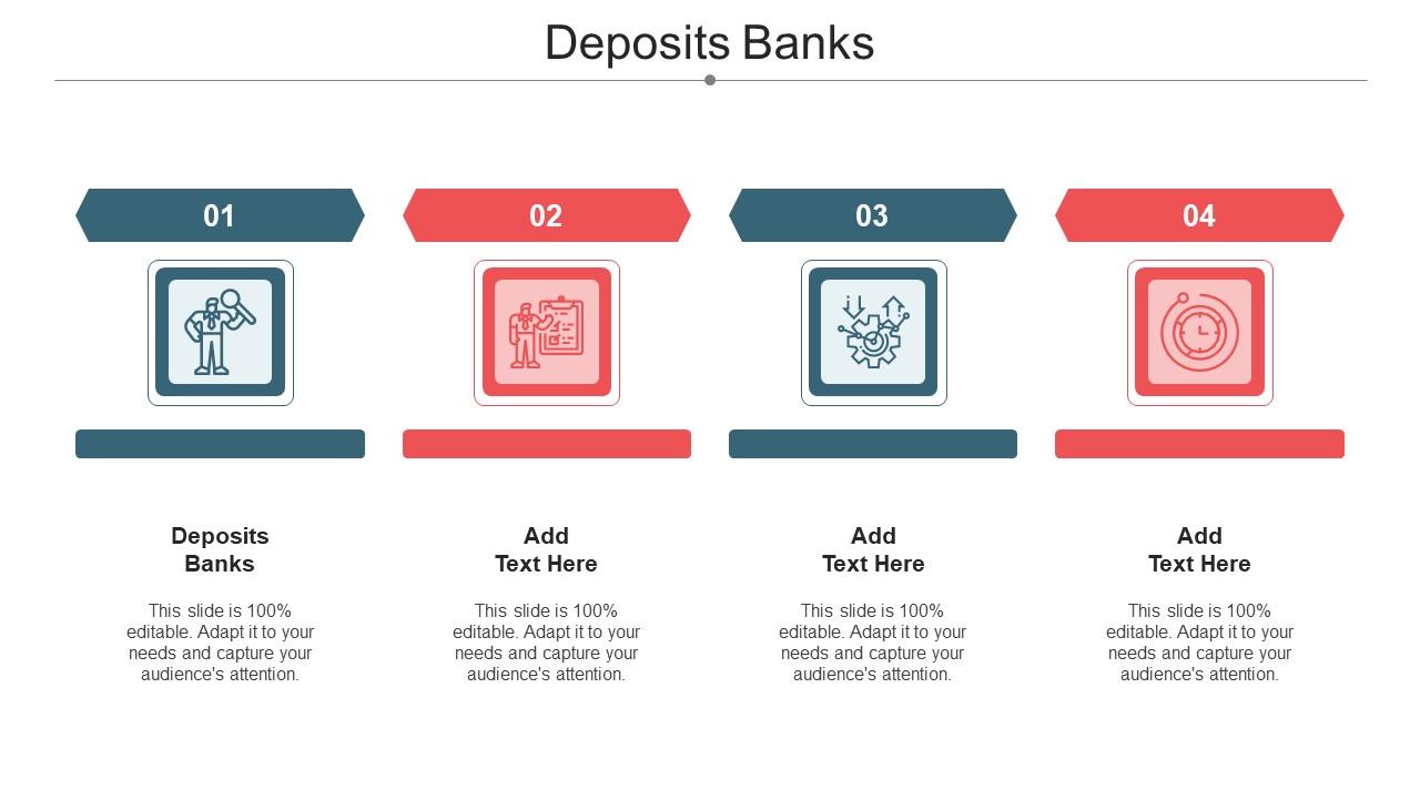 Deposits Banks Ppt Powerpoint Presentation Slides Model Cpb