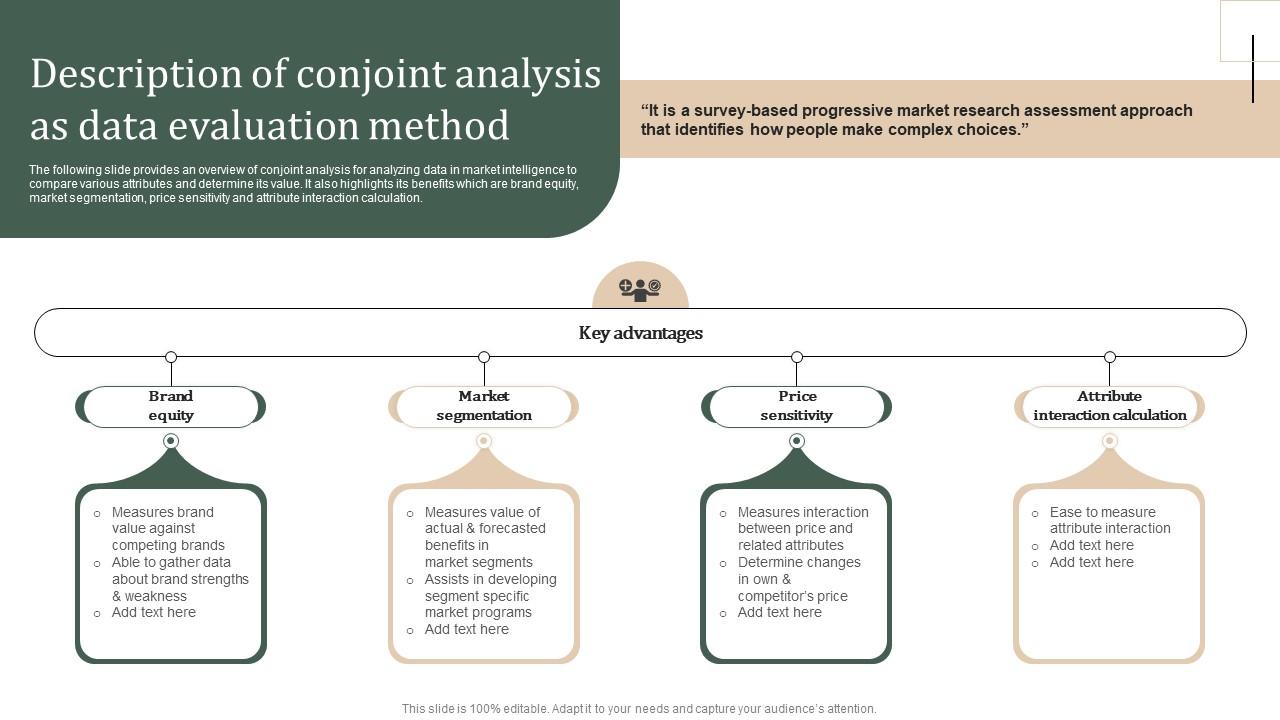 Description Of Conjoint Analysis As Data Evaluation Strategic Guide Of Methods Collect Stratergy ...