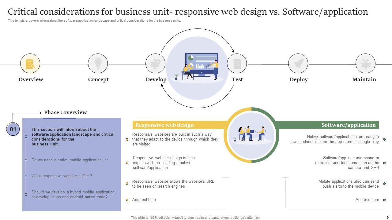 Design And Build Custom Software Playbooks Powerpoint Presentation