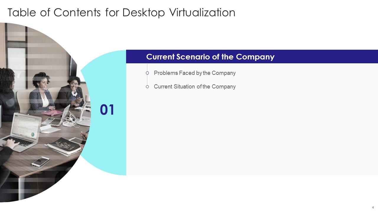 Desktop Virtualization Powerpoint Presentation Slides | Presentation Graphics | Presentation ...