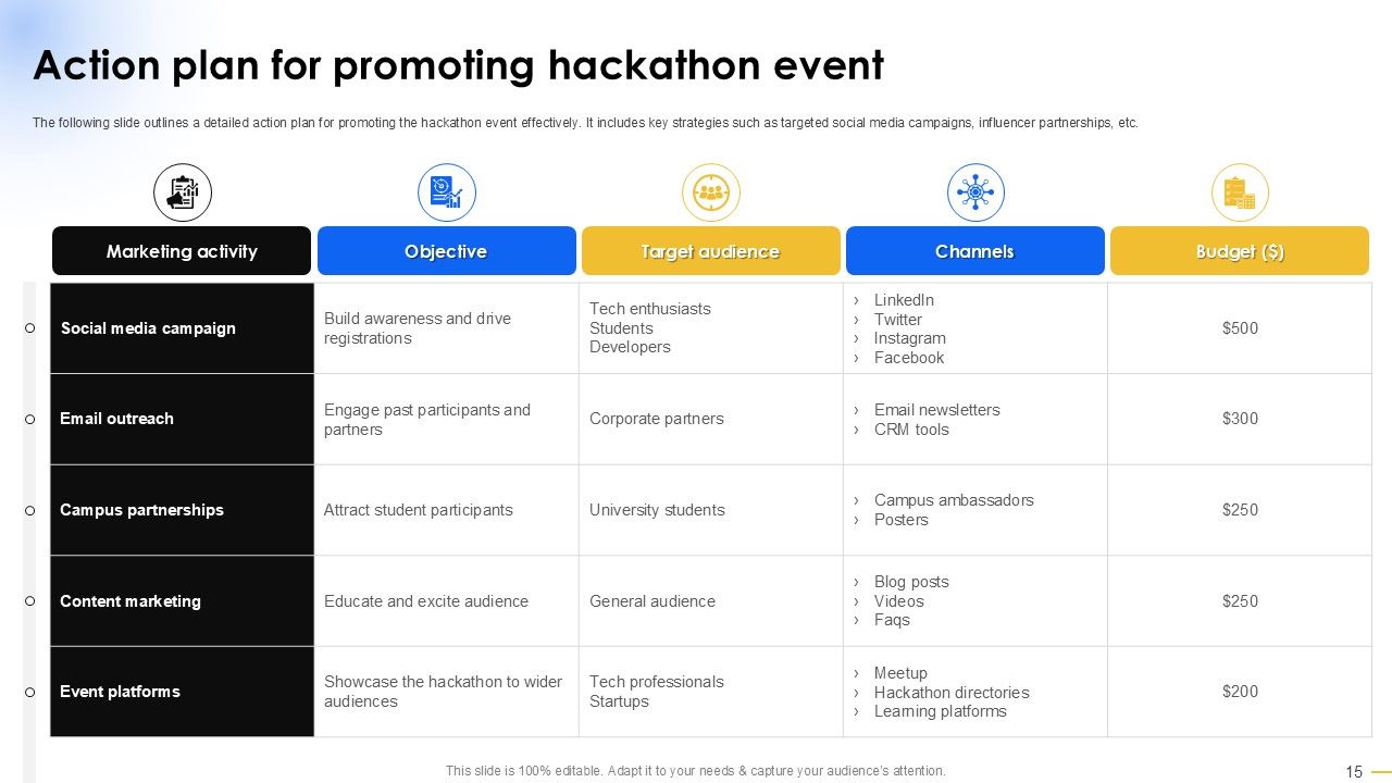 Top 10 Hackathons Monotone PowerPoint Presentation Templates in 2026