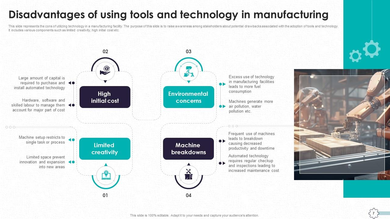 Top 10 Detailed Guide To Modern Manufacturing Technology PowerPoint ...