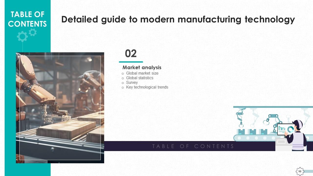 Top 10 Detailed Guide To Modern Manufacturing Technology PowerPoint ...