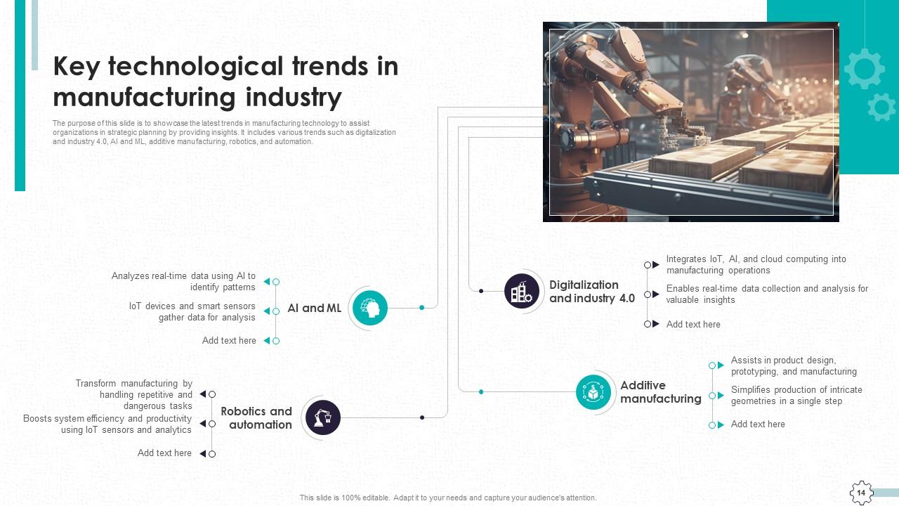 Top 10 Detailed Guide To Modern Manufacturing Technology PowerPoint ...