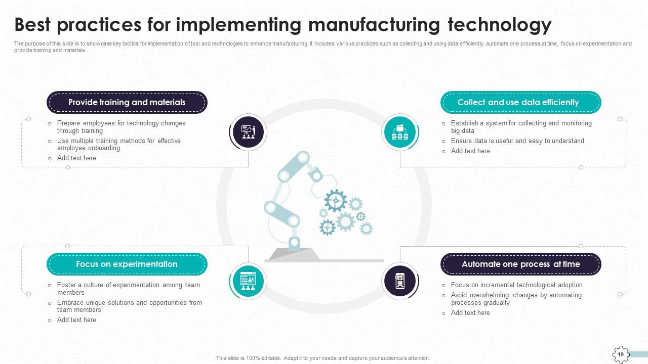 Top 10 Detailed Guide To Modern Manufacturing Technology PowerPoint ...