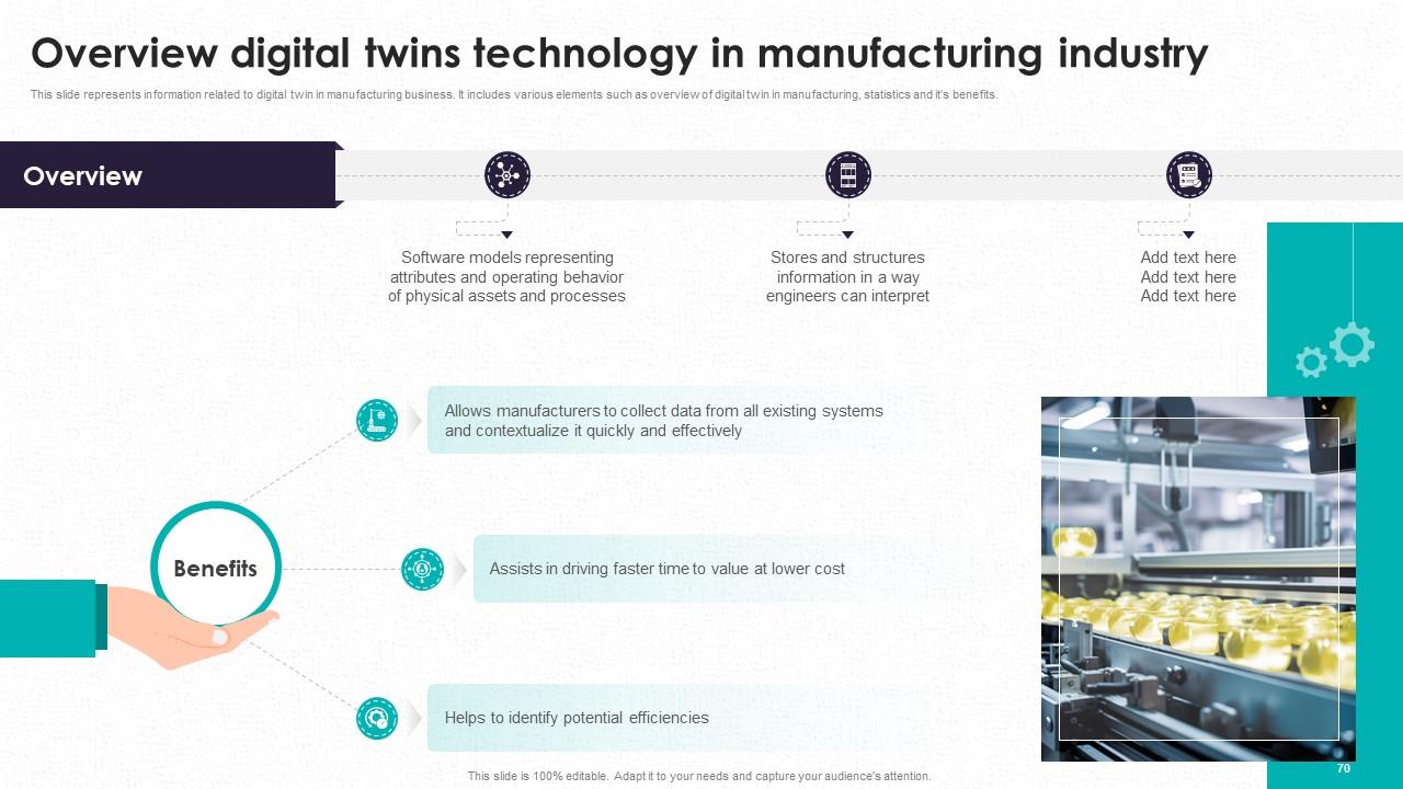 Top 10 Detailed Guide To Modern Manufacturing Technology PowerPoint ...