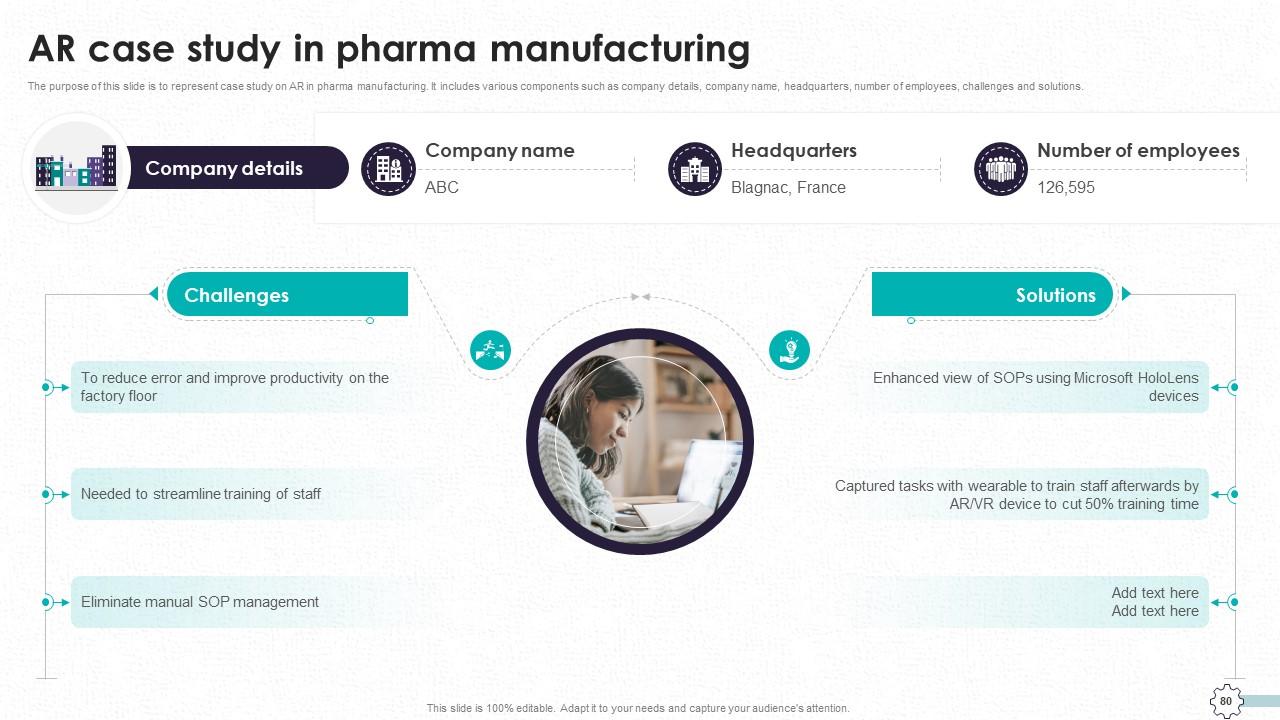 Top 10 Detailed Guide To Modern Manufacturing Technology PowerPoint ...