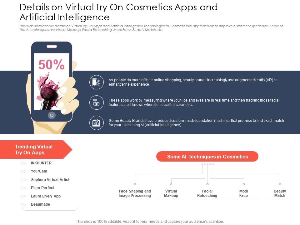 Details On Virtual Try On Cosmetics Use Latest Trends Boost ...