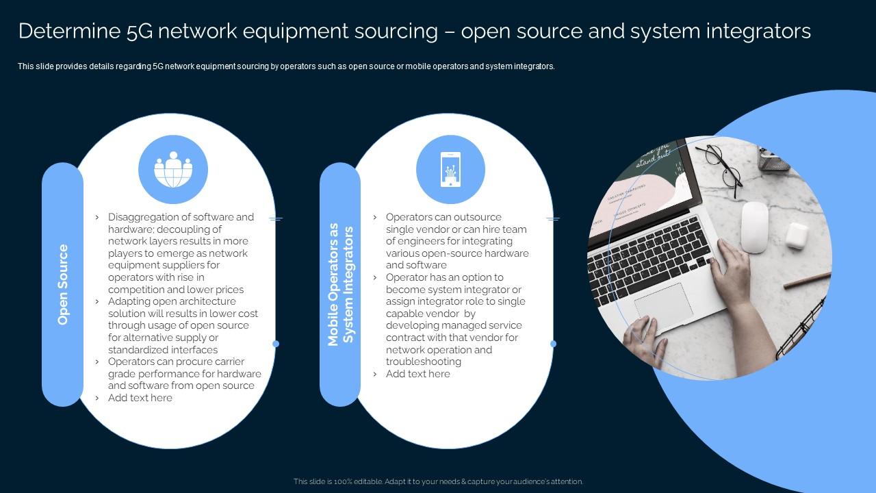Determine 5g Network Equipment Sourcing Open Source And System Integrators Leading And Preparing
