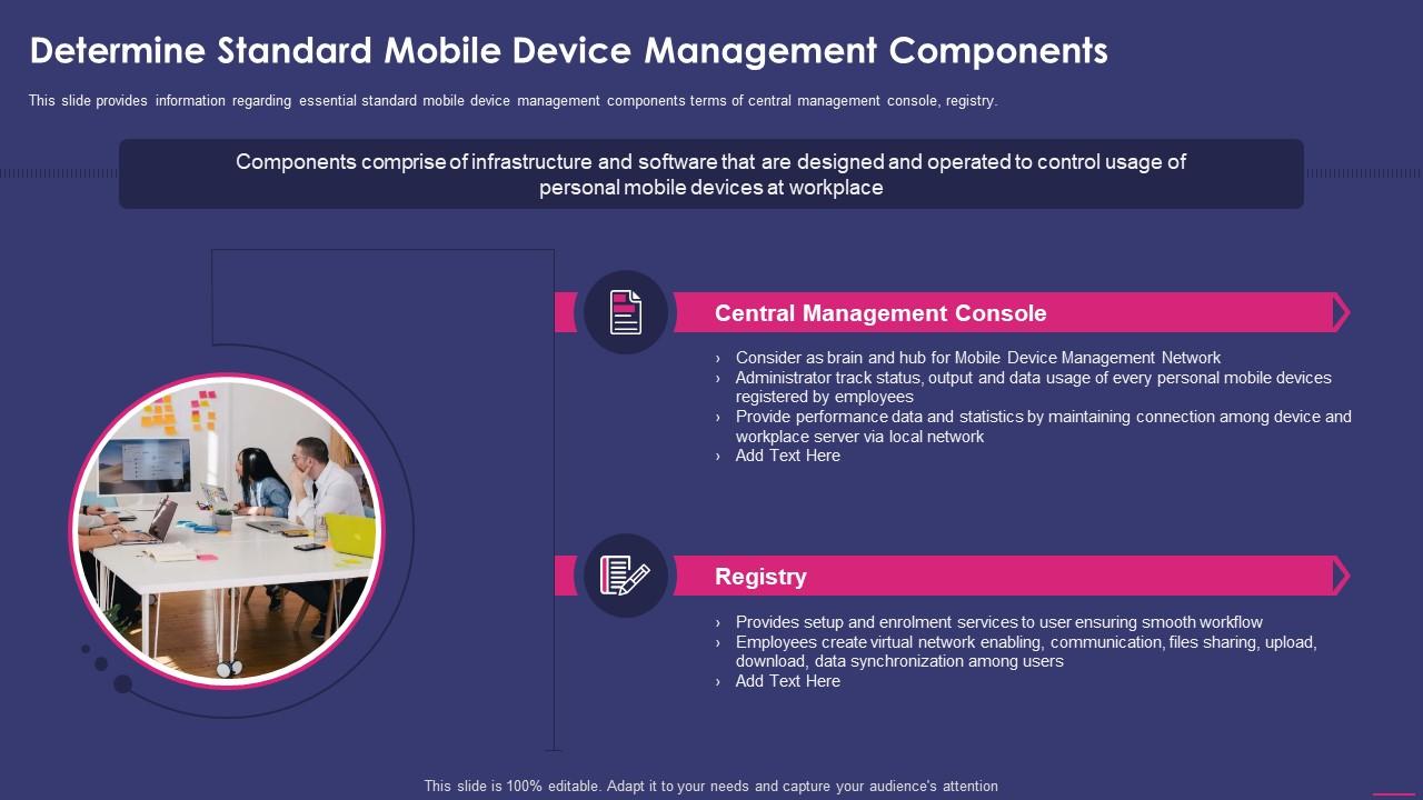 Determine Standard Mobile Device Management Enterprise Mobile Security For On Device Ppt Sample