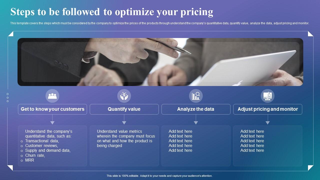 Determine The Right Pricing Strategy Steps To Be Followed To Optimize ...