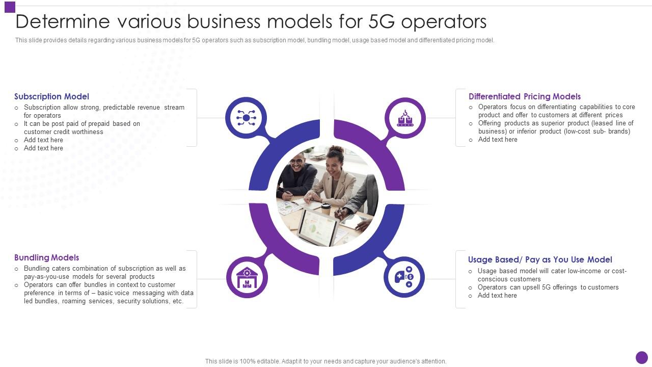 Determine Various Business Models For 5g Operators Developing 5g Transformative Technology Ppt