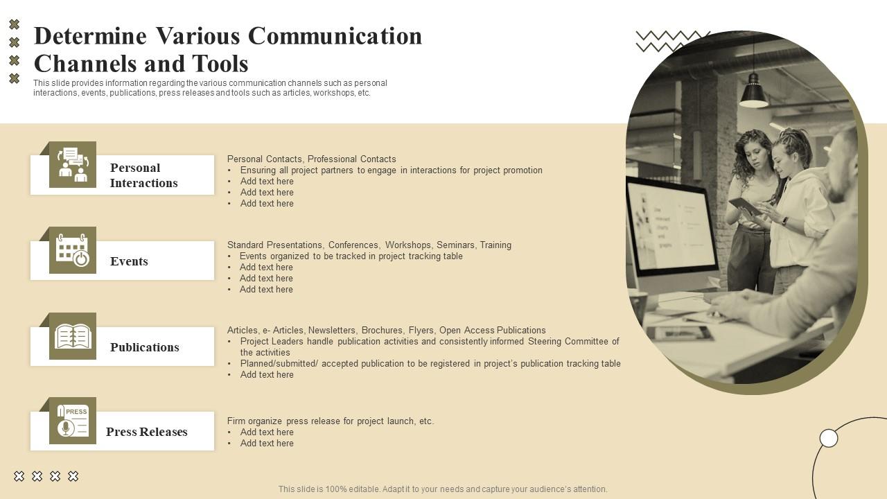 Determine Various Communication Channels And Tools Project Communication Channels And Tools PPT ...