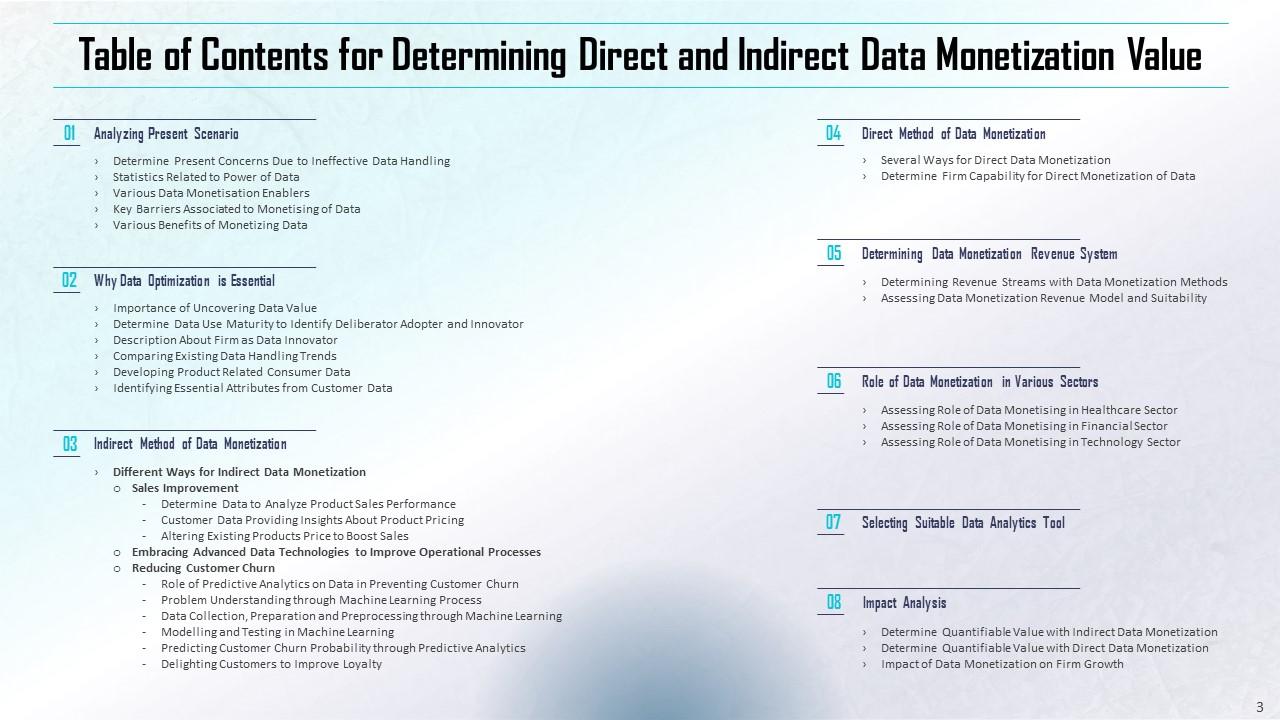 Determining Direct And Indirect Data Monetization Value Powerpoint Presentation Slides Ppt Slide
