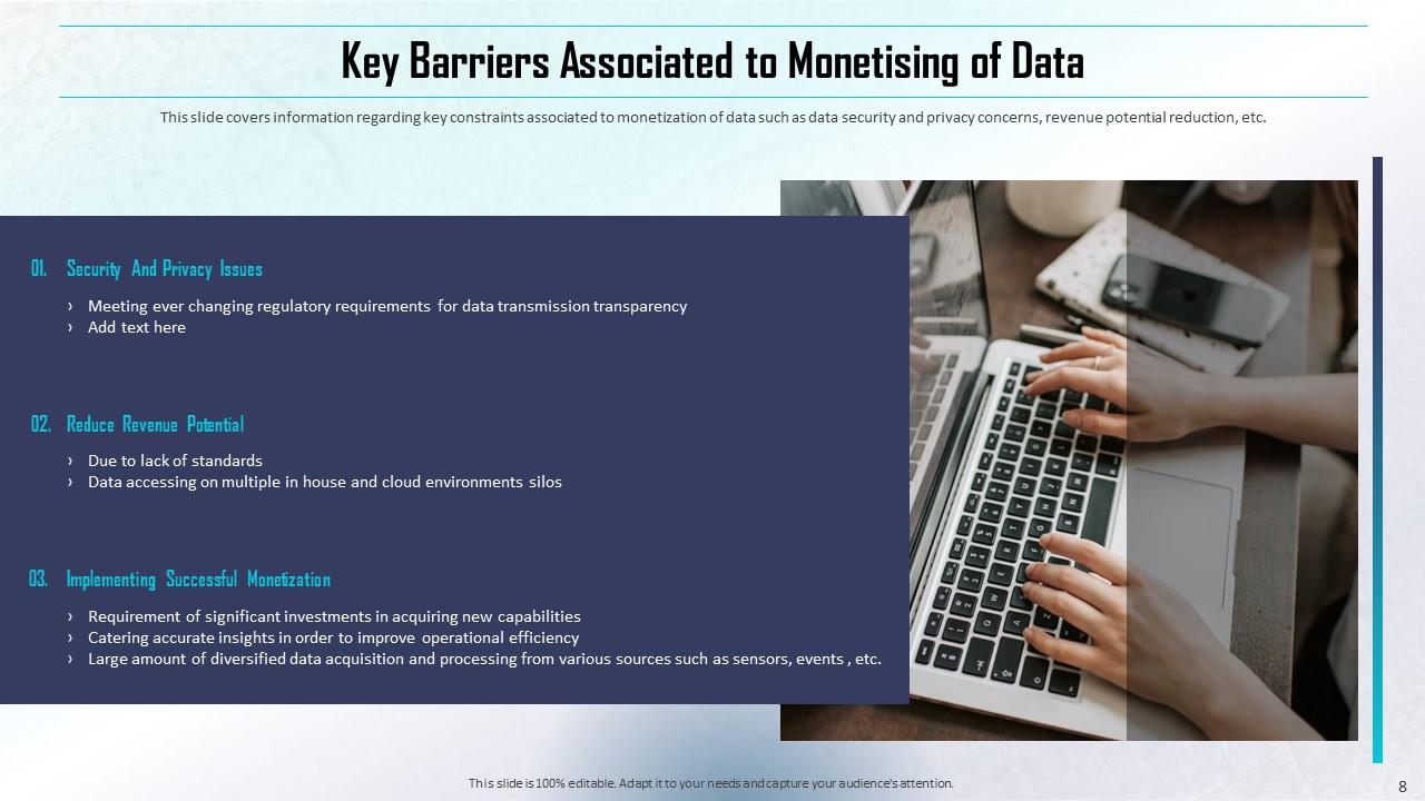 Determining Direct And Indirect Data Monetization Value Powerpoint