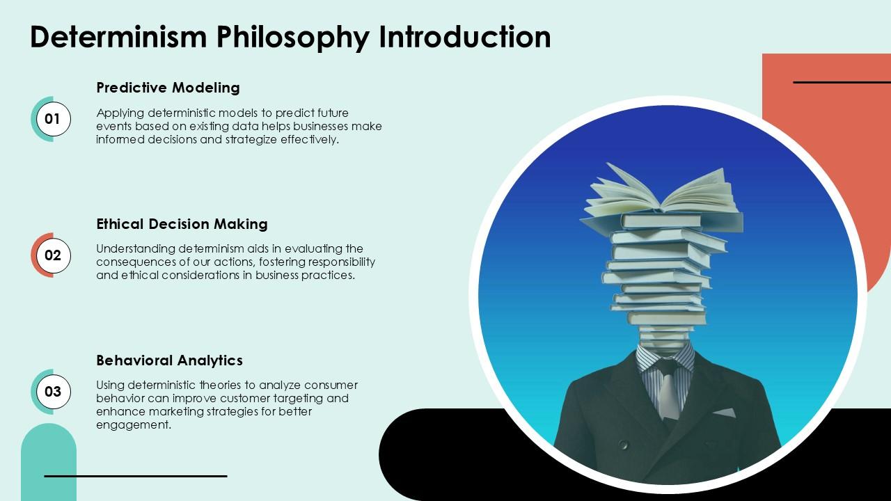 Determinism Philosophy Introduction Determinism Philosophy PPT Slides ACP PPT PowerPoint