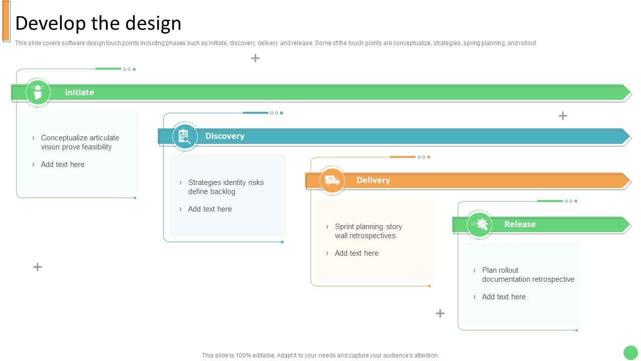 Develop The Design Technology Development Project Planning PPT Slide Develop The Design Technology Development Project Planning PPT Slide