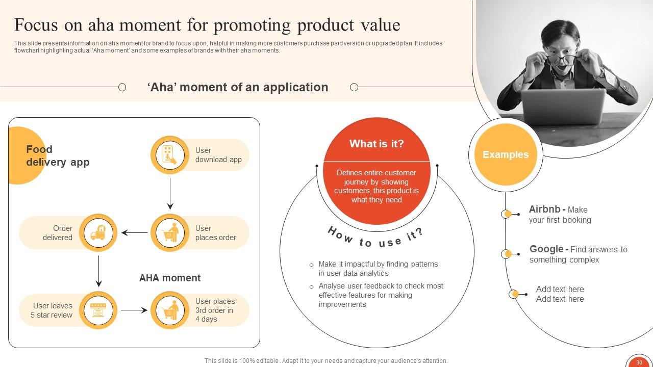 Top 10 Revenue Generation PowerPoint Presentation Templates in 2024