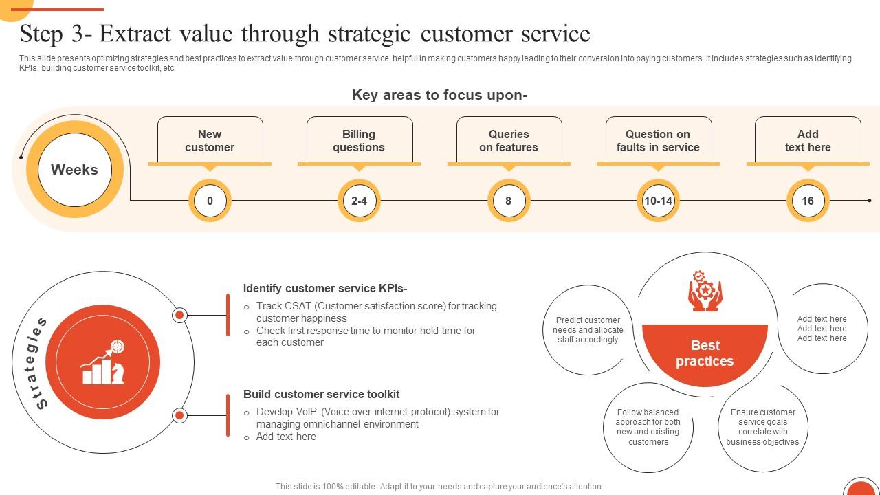 Developing Freemium Business Step 3 Extract Value Through Strategic ... Developing Freemium Business Step 3 Extract Value Through Strategic ...