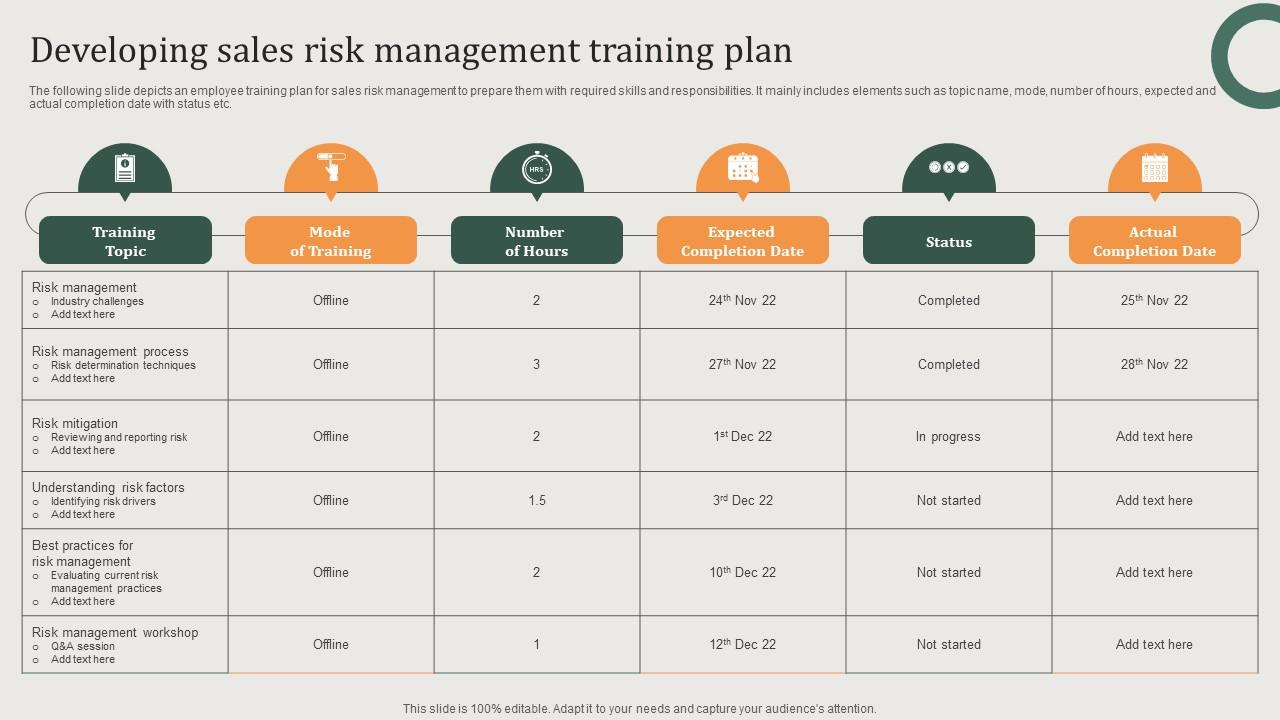 Developing Sales Risk Management Implementing Sales Risk Management ...