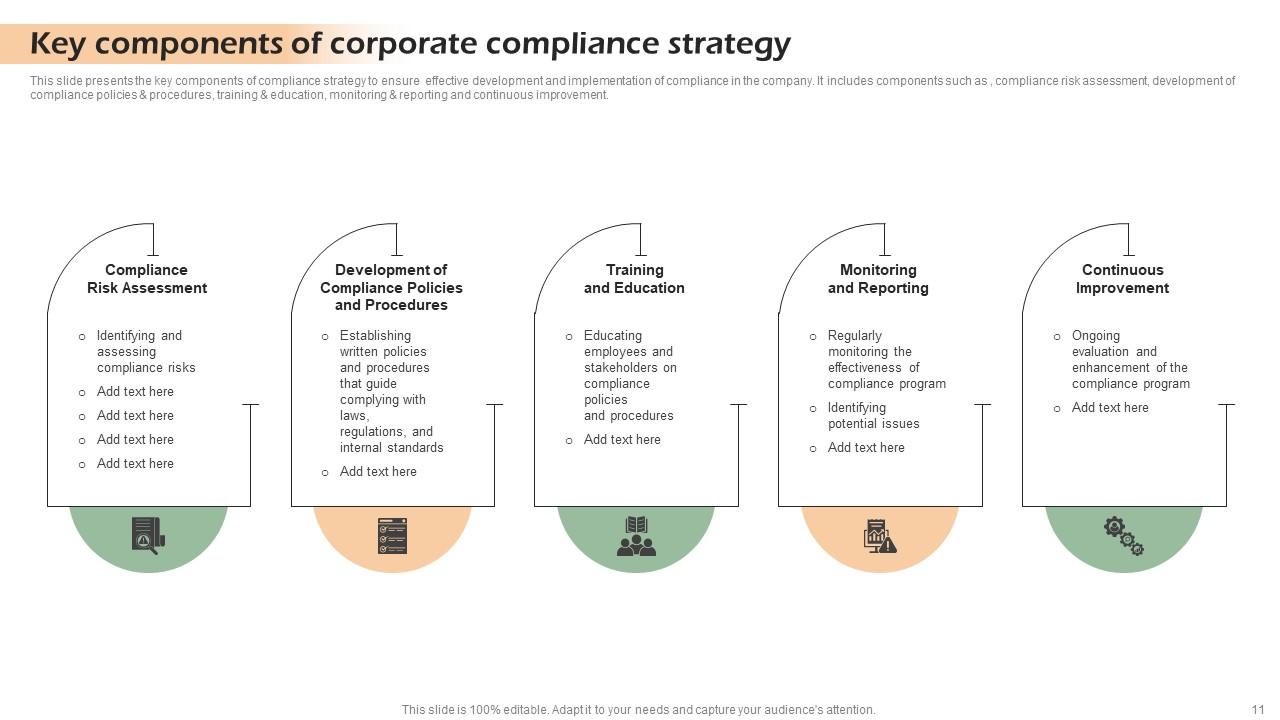 Top 10 A83 Developing Shareholder Trust With Efficient Corporate ...