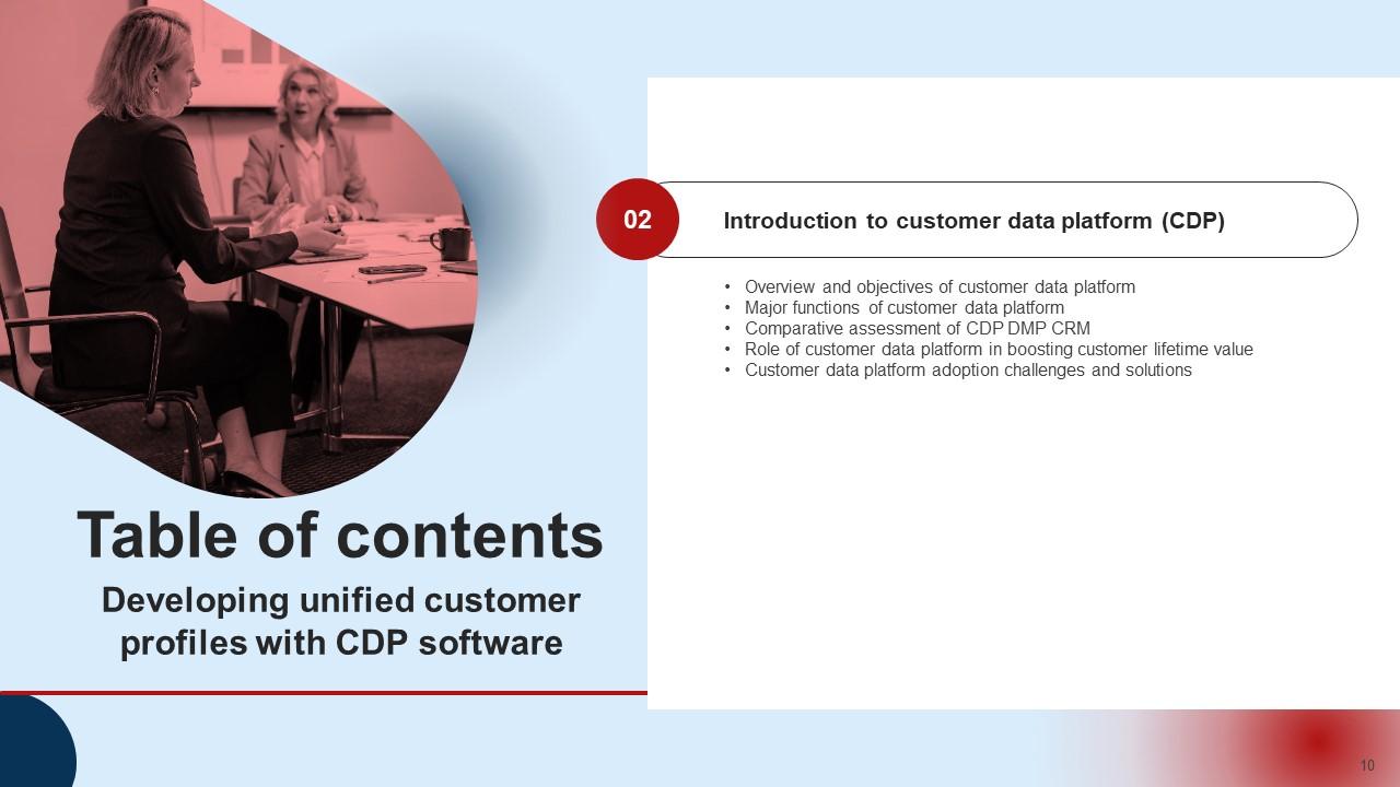 Developing Unified Customer Profiles With Cdp Software Mkt Cd V Ppt