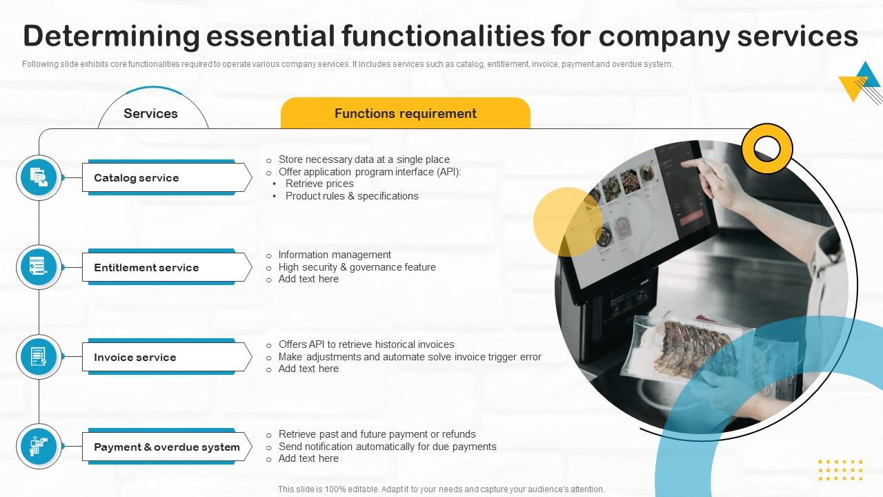 Developing Utility Billing Determining Essential Functionalities For