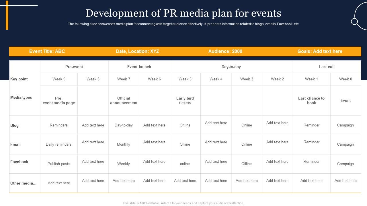 Development Of PR Media Plan For Events PPT Example