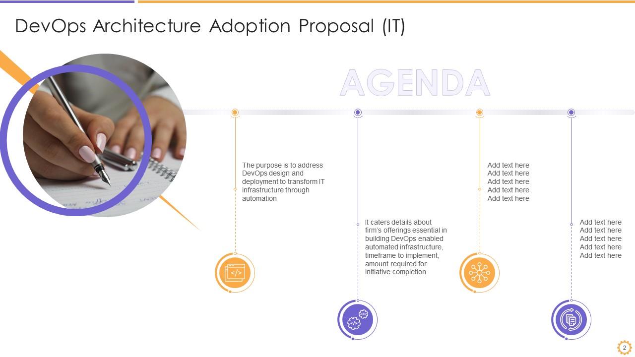 Devops Architecture Adoption Proposal It Powerpoint Presentation Slides