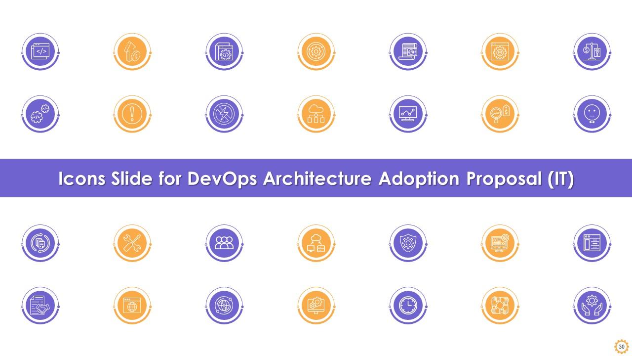 Devops Architecture Adoption Proposal It Powerpoint Presentation Slides