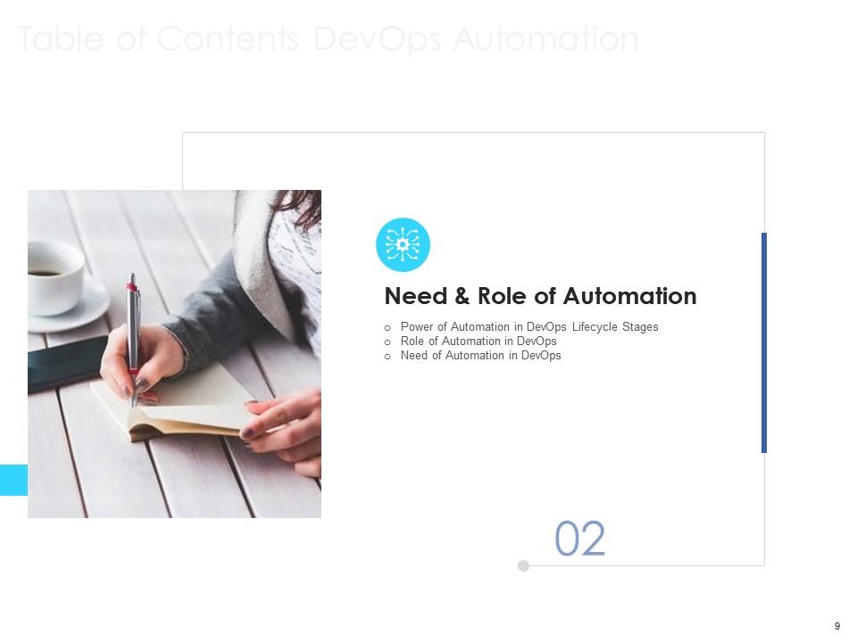 Devops Automation It Powerpoint Presentation Slides Presentation