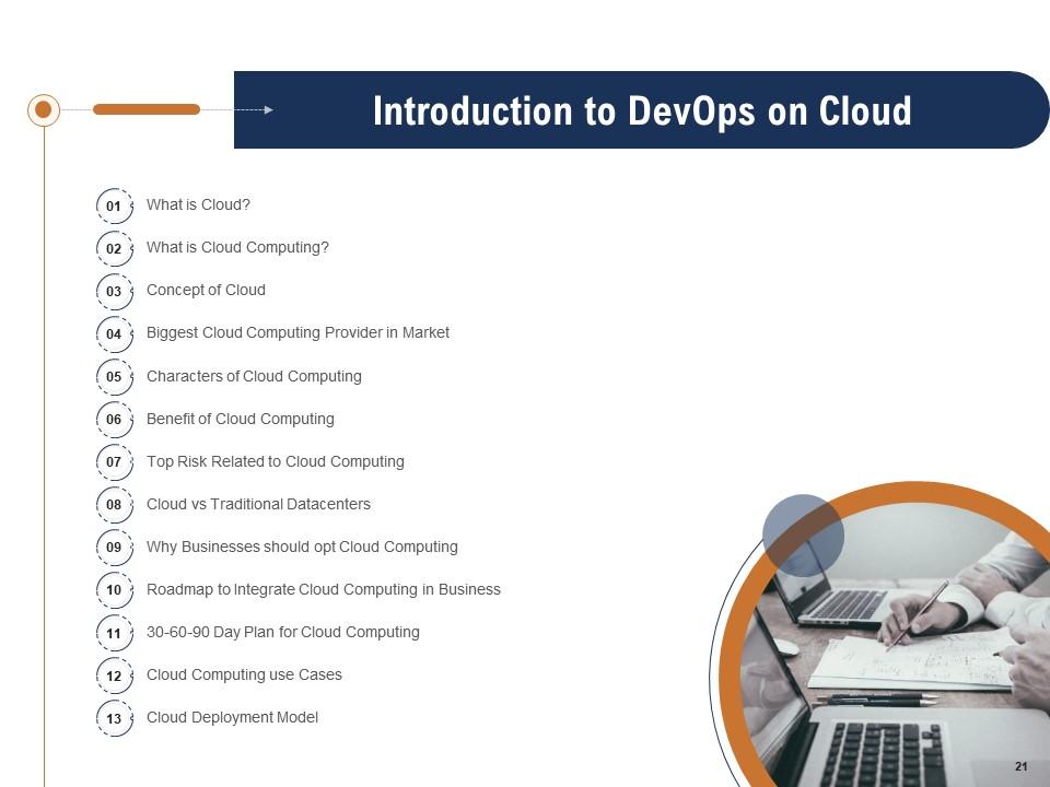 Devops cloud computing powerpoint template complete deck | Presentation Graphics | Presentation ...
