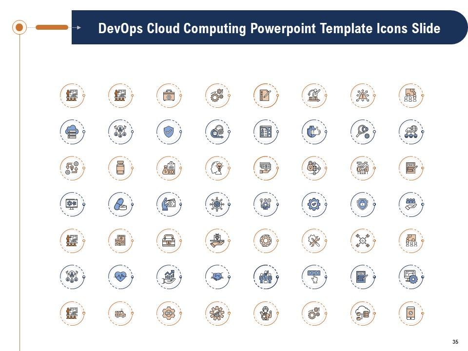 Devops cloud computing powerpoint template complete deck | Presentation Graphics | Presentation ...